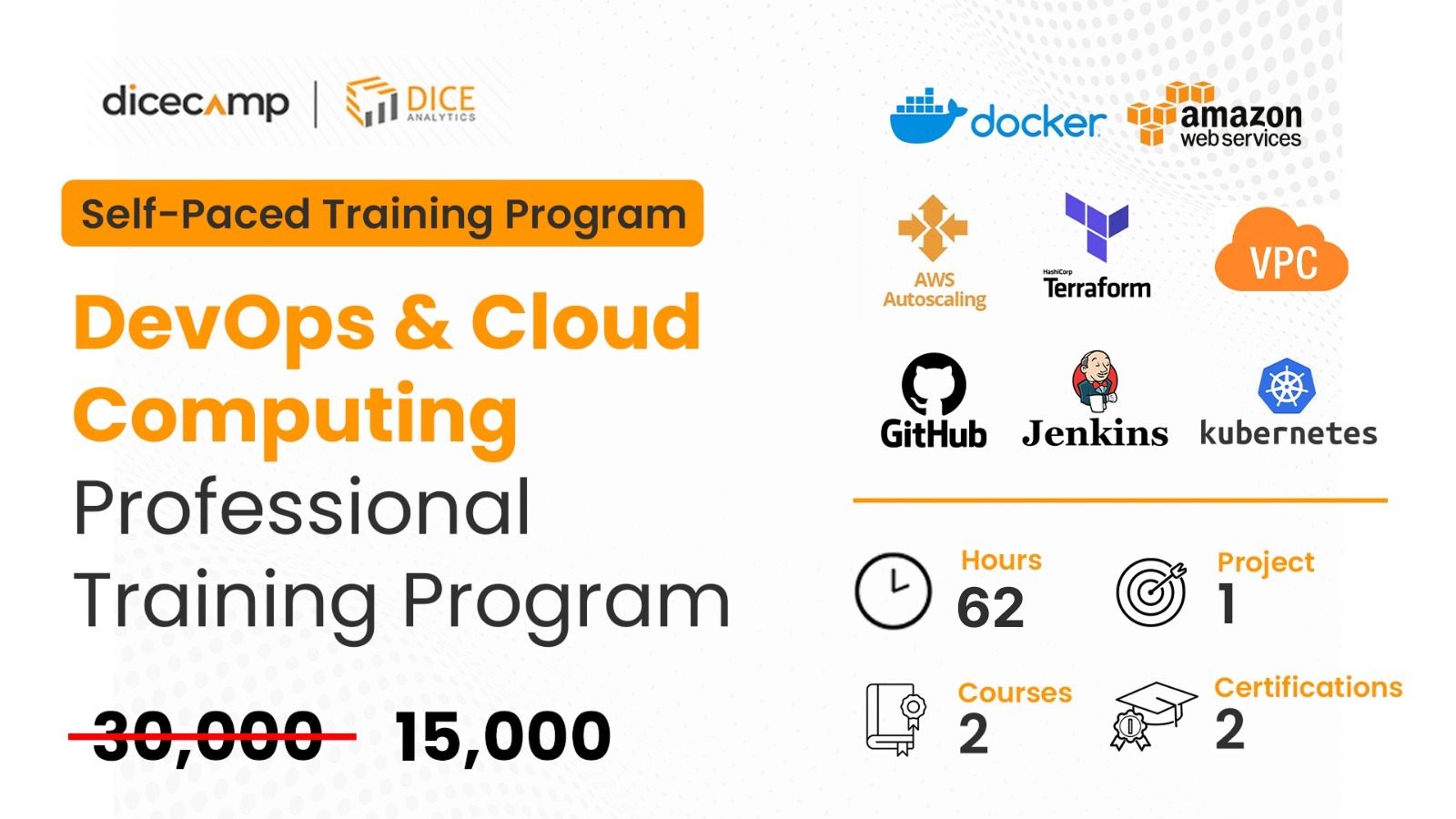 DevOps & Cloud Computing with AWS Professional Training Program